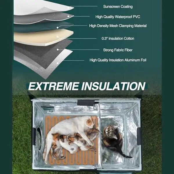 Safepaws™ Adăpost Exterior Impermeabil Pentru Pisici | FAVI.ro